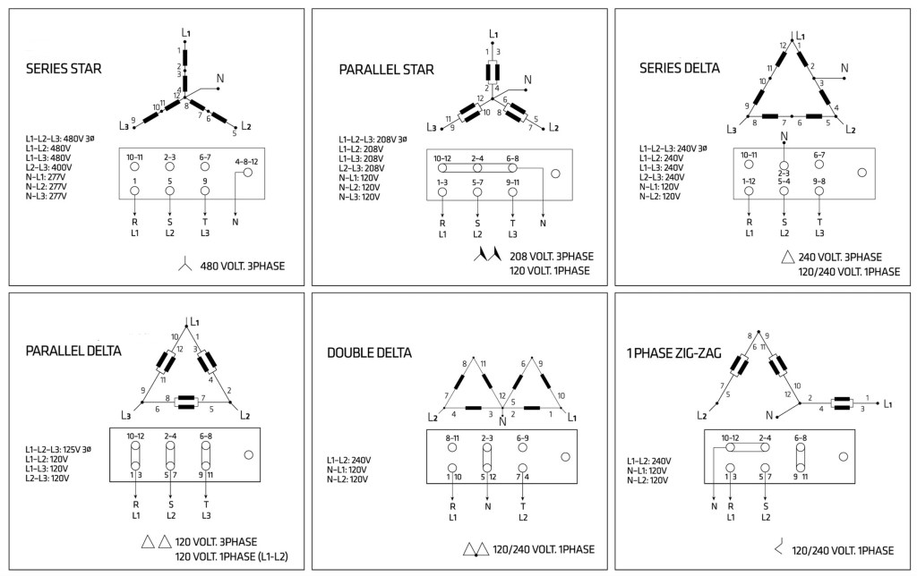 Single vs. Double Bearing Alternator: Mounting, Applications, and ...